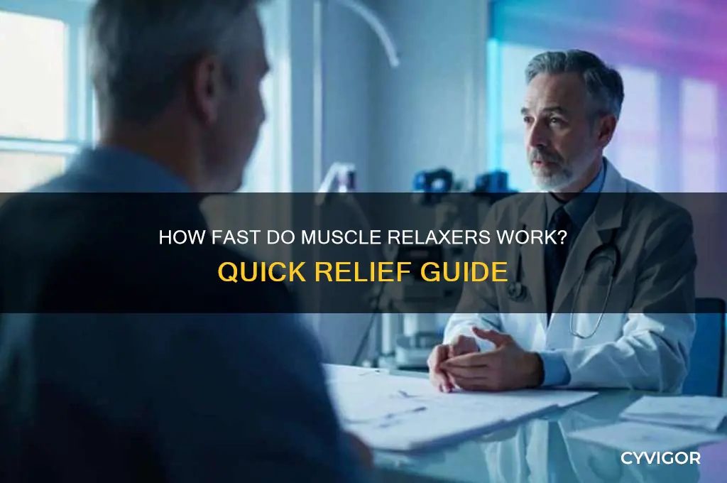 How Fast Do Muscle Relaxers Work? Quick Relief Guide | CyVigor