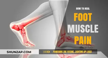 Effective Techniques To Relieve And Heal A Painful Thenar Muscle | CyVigor