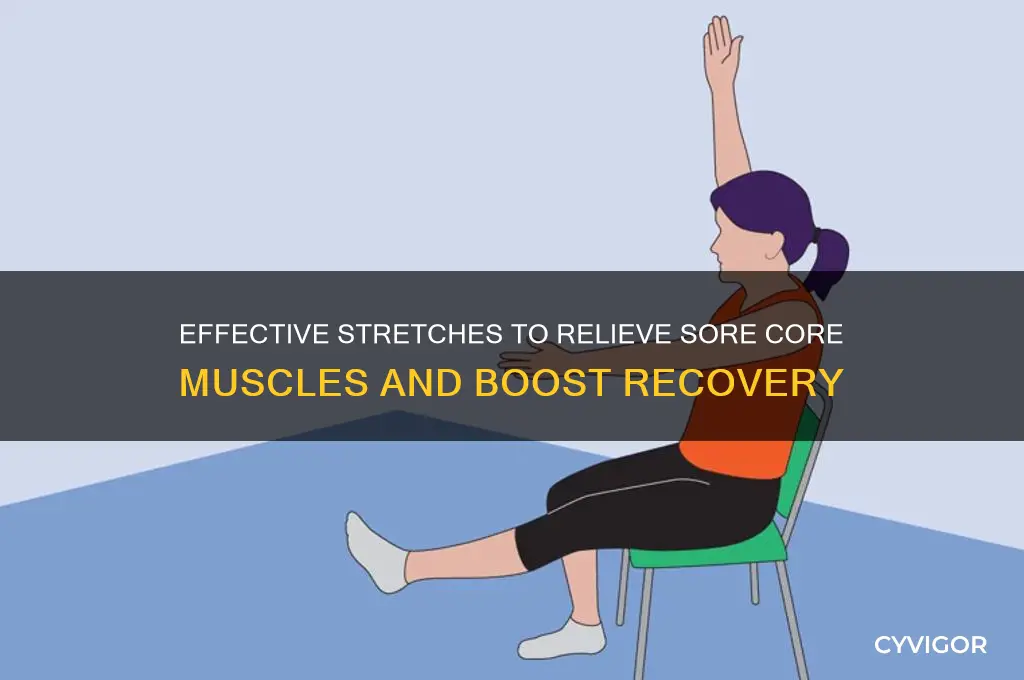 Effective Stretches To Relieve Sore Core Muscles And Boost Recovery ...