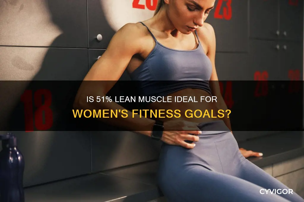 Is 51% Lean Muscle Ideal For Women's Fitness Goals? | CyVigor
