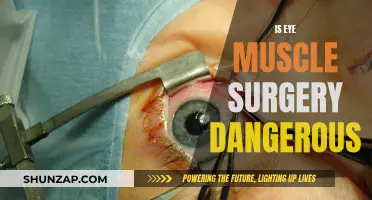 Dr Muscle: Worth The Hype? | CyVigor