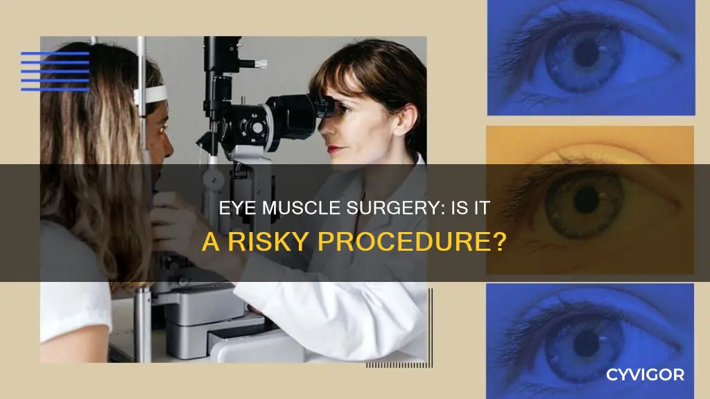 Eye Muscle Surgery: Is It A Risky Procedure? | CyVigor