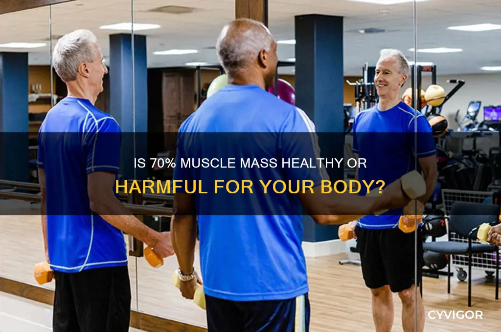 Is 70% Muscle Mass Healthy Or Harmful For Your Body? | CyVigor