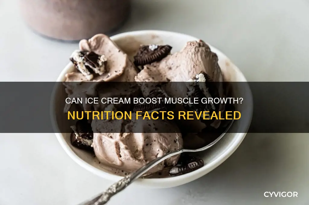 Can Ice Cream Boost Muscle Growth? Nutrition Facts Revealed | CyVigor