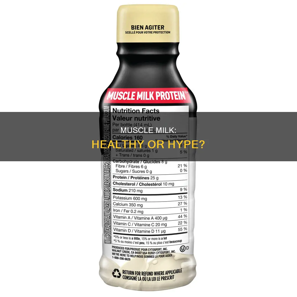 Muscle Milk: Healthy Or Hype? | CyVigor