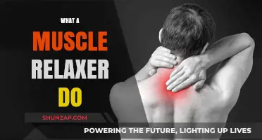 Common Muscle Relaxers: Names And Uses For Pain Relief | CyVigor