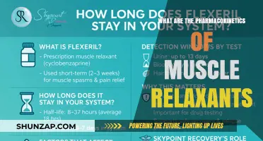 Flexeril Side Effects: Understanding Muscle Relaxer Risks And Symptoms ...