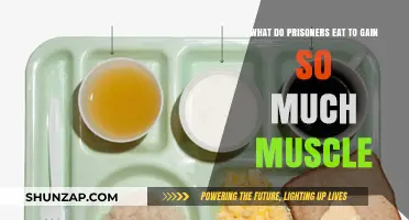 Understanding Muscle Mass Gain: Definition, Process, And Key Factors ...