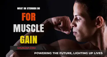 Visualizing Muscle Growth: What 1 Pound Of Muscle Looks Like | CyVigor