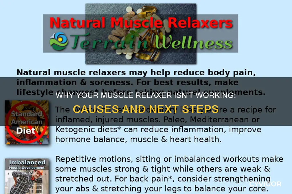 Why Your Muscle Relaxer Isn't Working: Causes And Next Steps | CyVigor