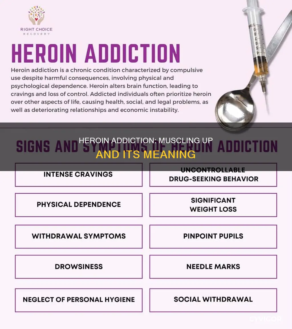 Heroin Addiction: Muscling Up And Its Meaning | CyVigor