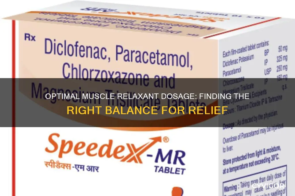 Optimal Muscle Relaxant Dosage: Finding The Right Balance For Relief ...
