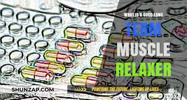 Understanding The 115 Pill: A Comprehensive Guide To Muscle Relaxers ...