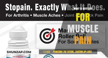 Effective Prescription Pain Medications For Strained Muscles: A ...