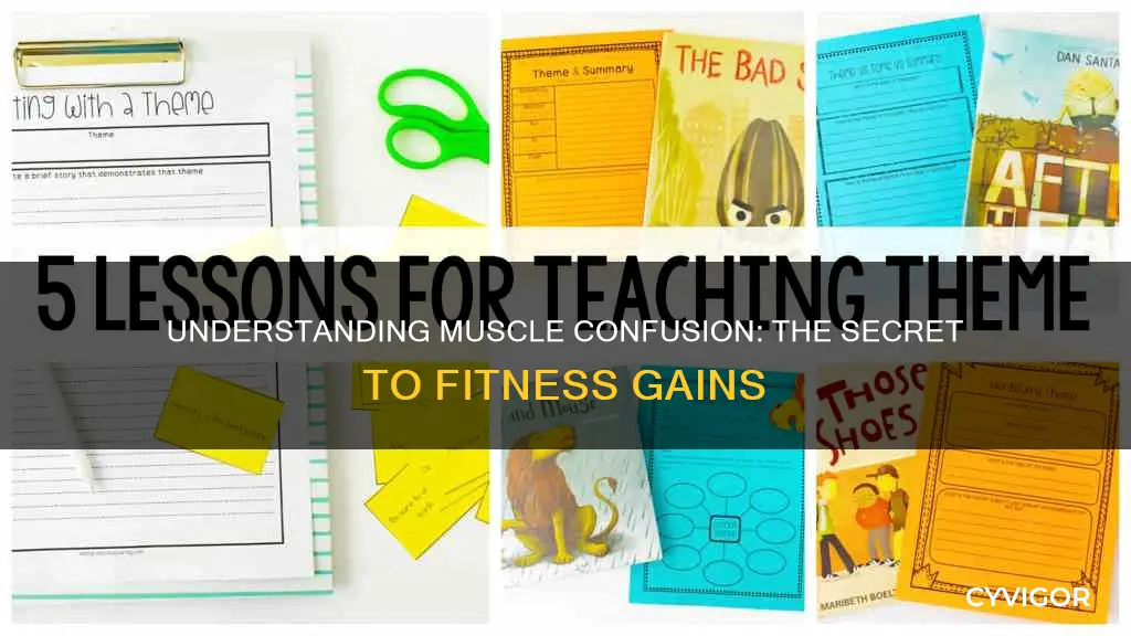 Understanding Muscle Confusion: The Secret To Fitness Gains | CyVigor