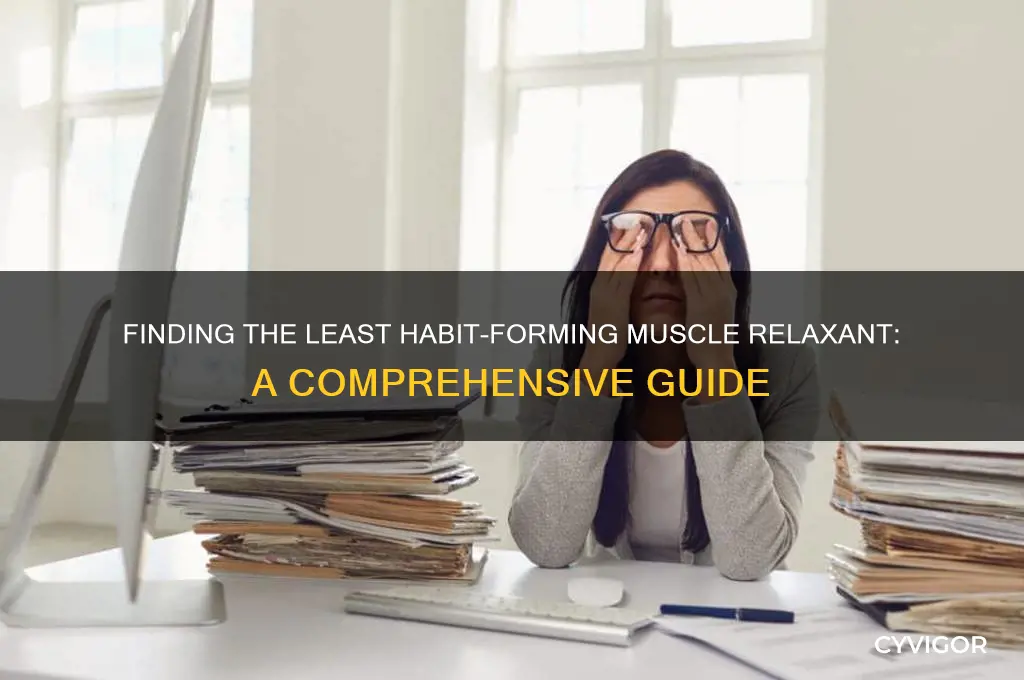 Finding The Least Habit-Forming Muscle Relaxant: A Comprehensive Guide ...