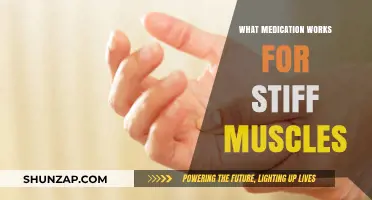 Effective Medications To Relieve Muscle Pain: A Comprehensive Guide ...