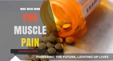 Effective Medications To Relieve Muscle Spasms: A Comprehensive Guide ...
