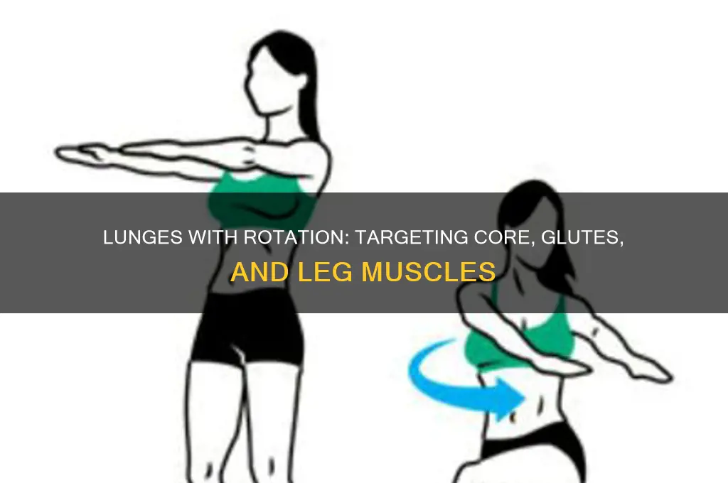 Lunges With Rotation: Targeting Core, Glutes, And Leg Muscles | CyVigor