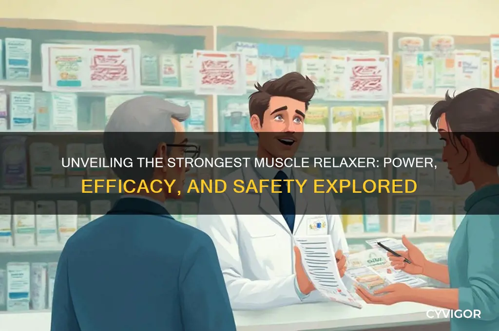 Unveiling The Strongest Muscle Relaxer: Power, Efficacy, And Safety ...