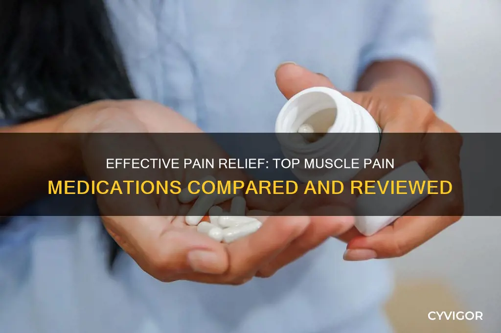 Effective Pain Relief: Top Muscle Pain Medications Compared And ...