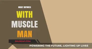 The Muscular System: Understanding The Root Word "Myo | CyVigor