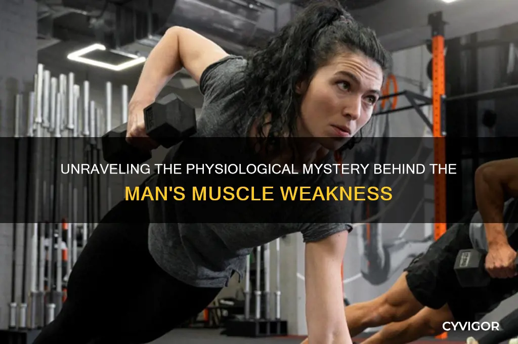 Unraveling The Physiological Mystery Behind The Man's Muscle Weakness ...
