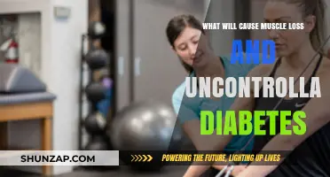 Understanding Muscle Contracture Causes: Triggers, Risks, And ...
