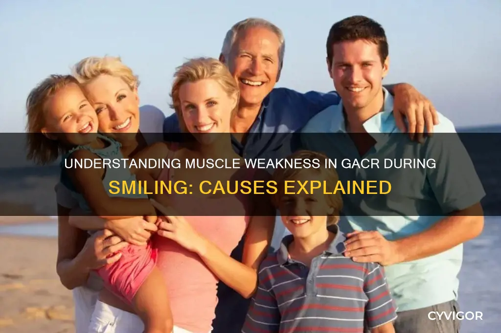 Understanding Muscle Weakness In Gacr During Smiling: Causes Explained ...