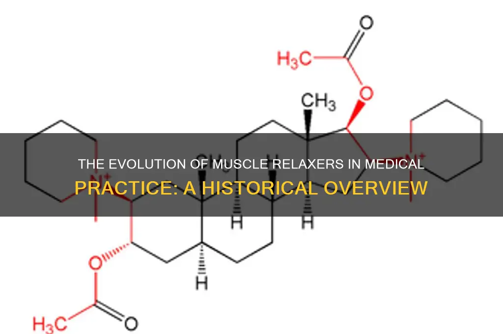 The Evolution Of Muscle Relaxers In Medical Practice: A Historical ...