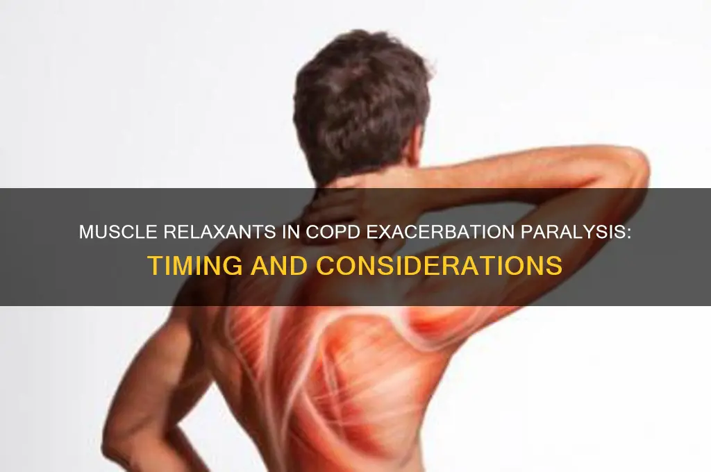 Muscle Relaxants In Copd Exacerbation Paralysis: Timing And ...