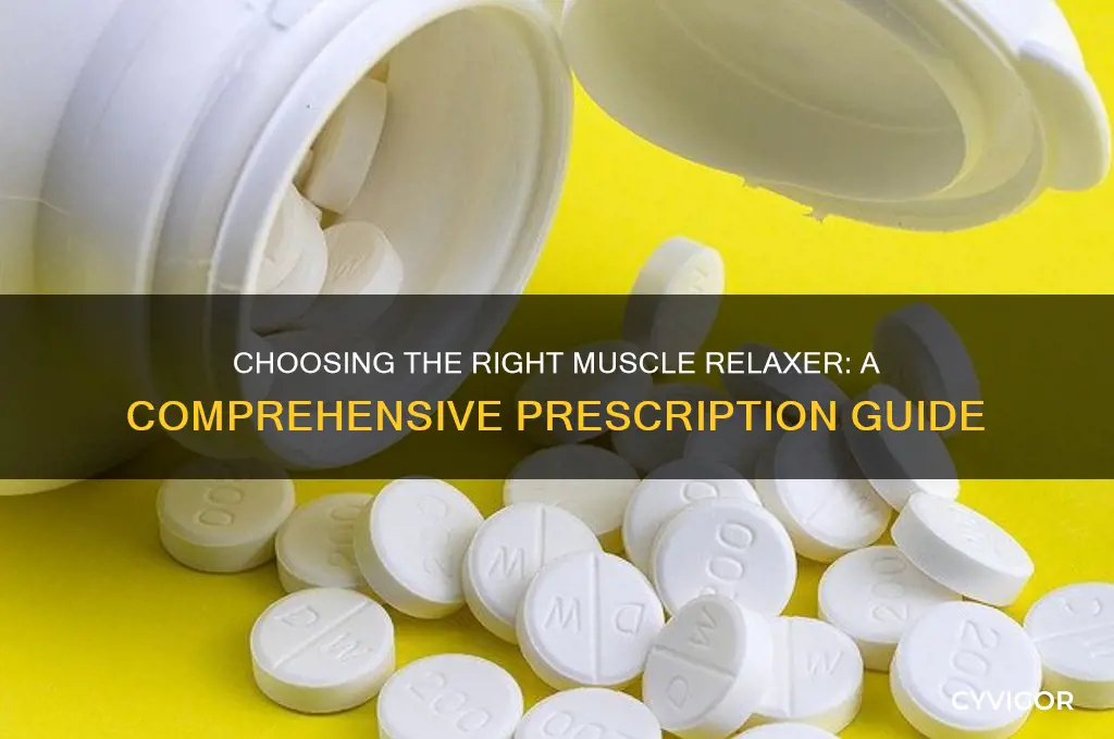Choosing The Right Muscle Relaxer: A Comprehensive Prescription Guide ...