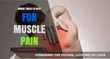Understanding Muscle Pain: What Does Myalgia Really Mean For You? | CyVigor
