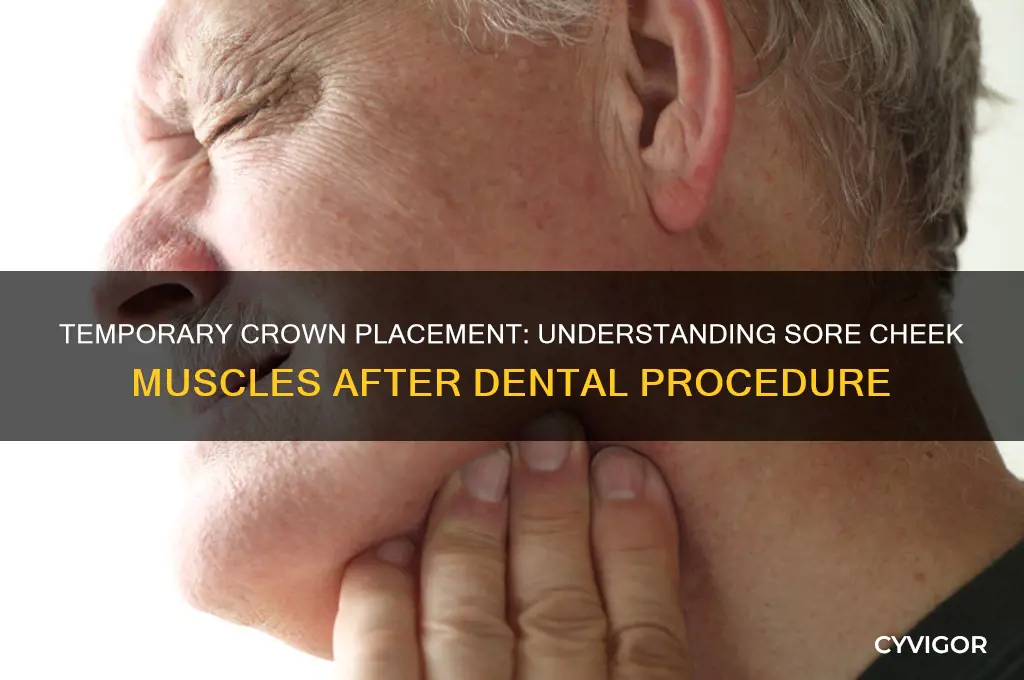 Temporary Crown Placement: Understanding Sore Cheek Muscles After ...