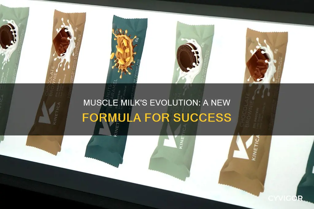 Muscle Milk's Evolution: A New Formula For Success | CyVigor