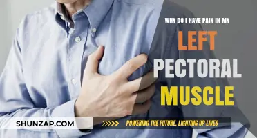 Why Muscle Pain Intensifies At Night: Causes And Relief Tips | CyVigor
