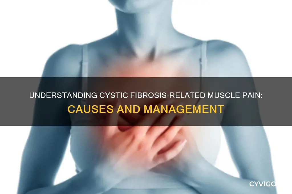 Understanding Cystic Fibrosis-Related Muscle Pain: Causes And ...