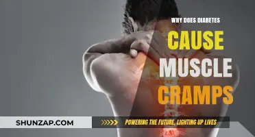 Crestor Side Effects: Understanding Muscle And Joint Pain Causes | CyVigor