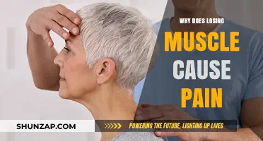 Calcium Deficiency And Muscle Spasms: Understanding The Connection ...