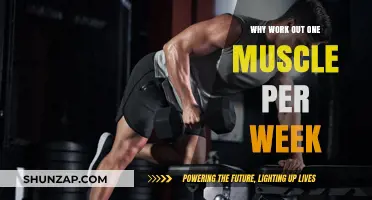 Sudden Eye Muscle Weakness: Causes, Symptoms, And When To Seek Help ...
