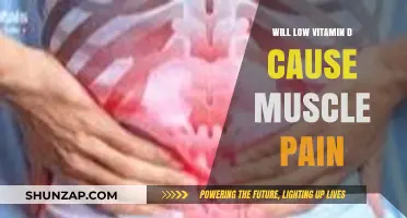 Low Potassium Levels: Unraveling The Link To Muscle Cramps And Pain ...