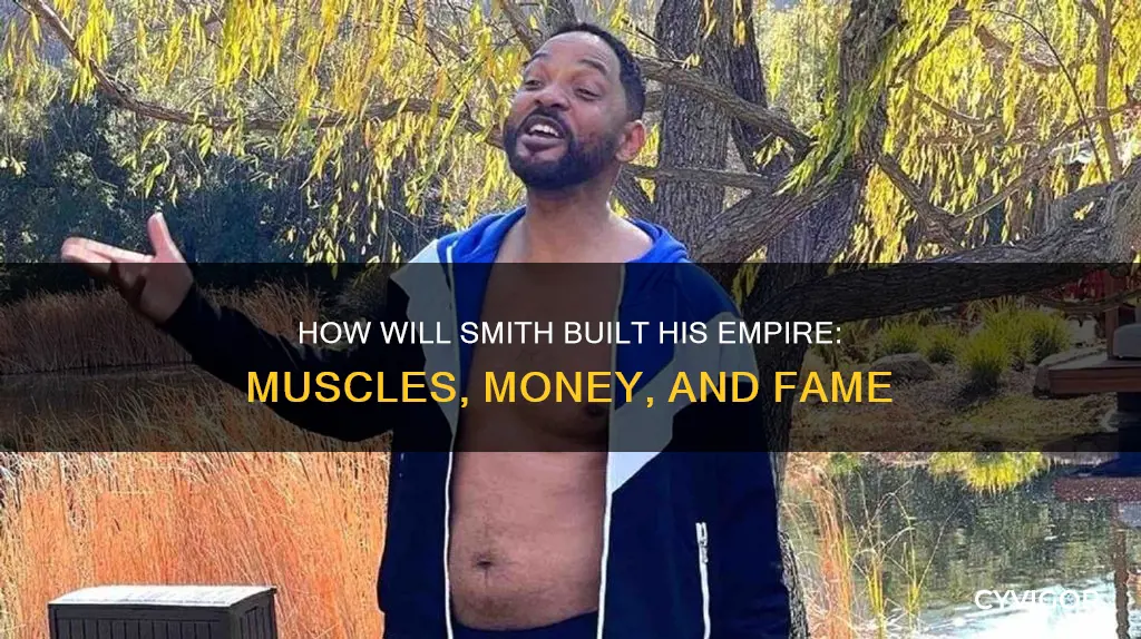 How Will Smith Built His Empire: Muscles, Money, And Fame | CyVigor